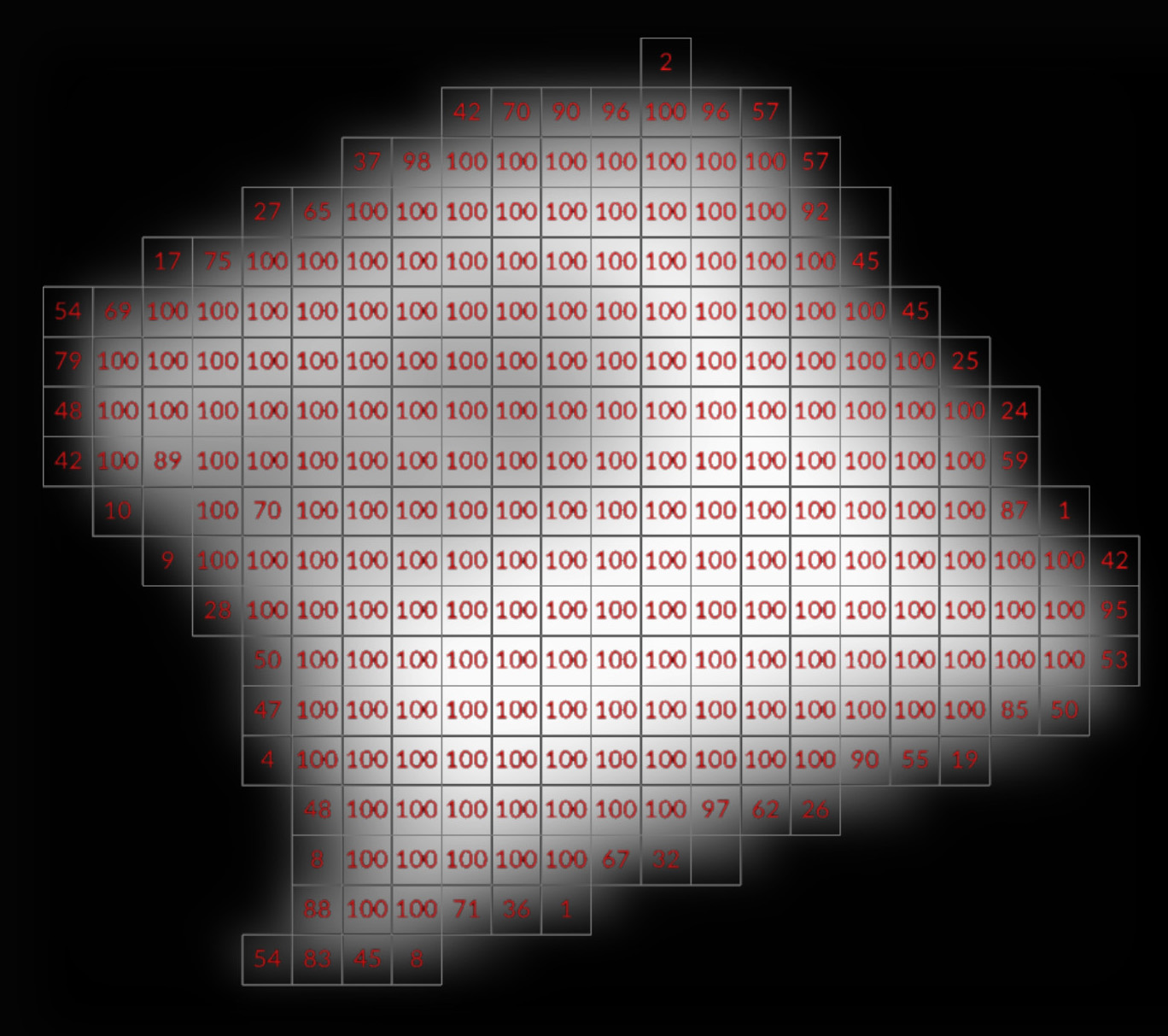 Volumes and VDBs – Houdini Kitchen